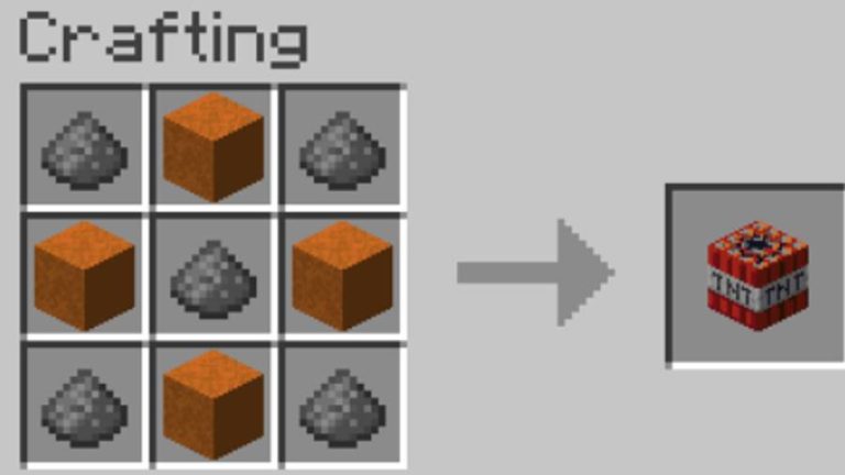 How to Make TNT in Minecraft: Answered - Pillar Of Gaming