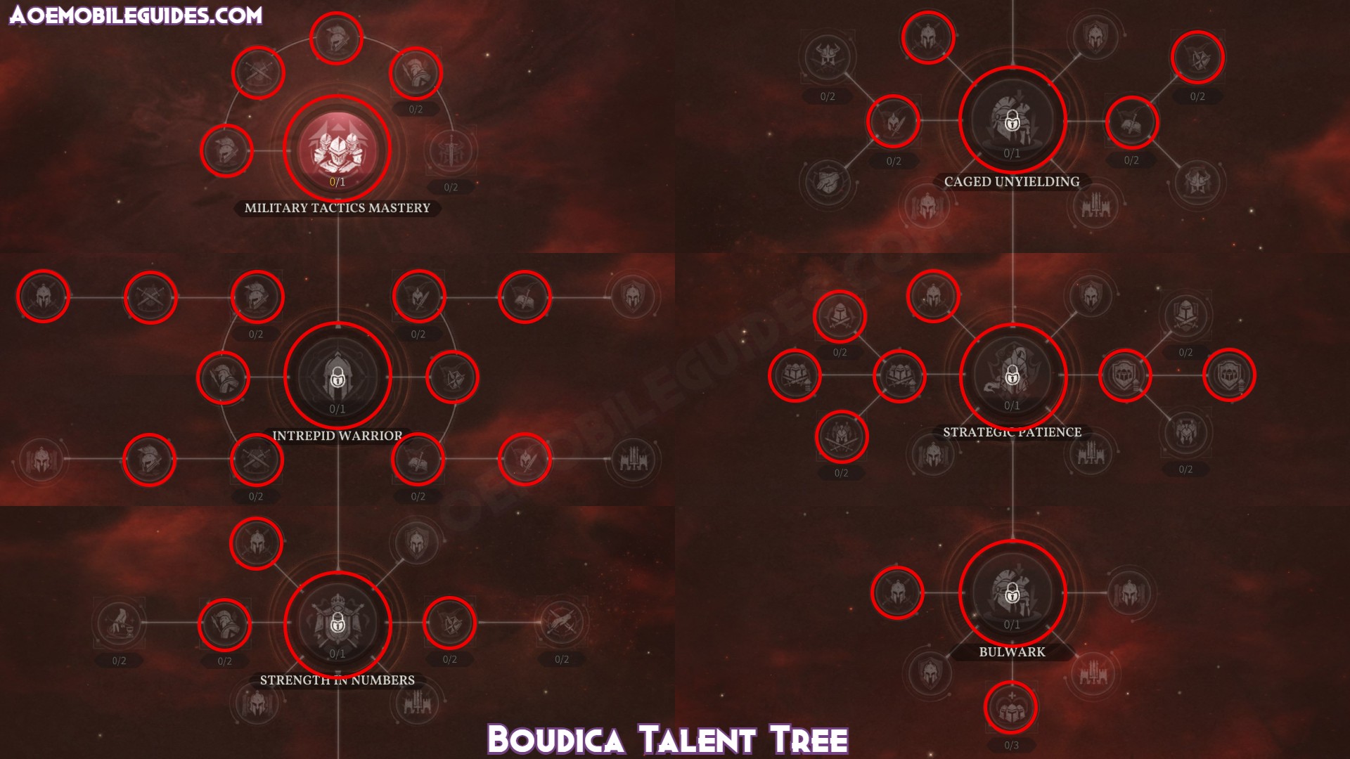 Création d'un arbre de talents Boudica et guide Age of Empires Mobile ...