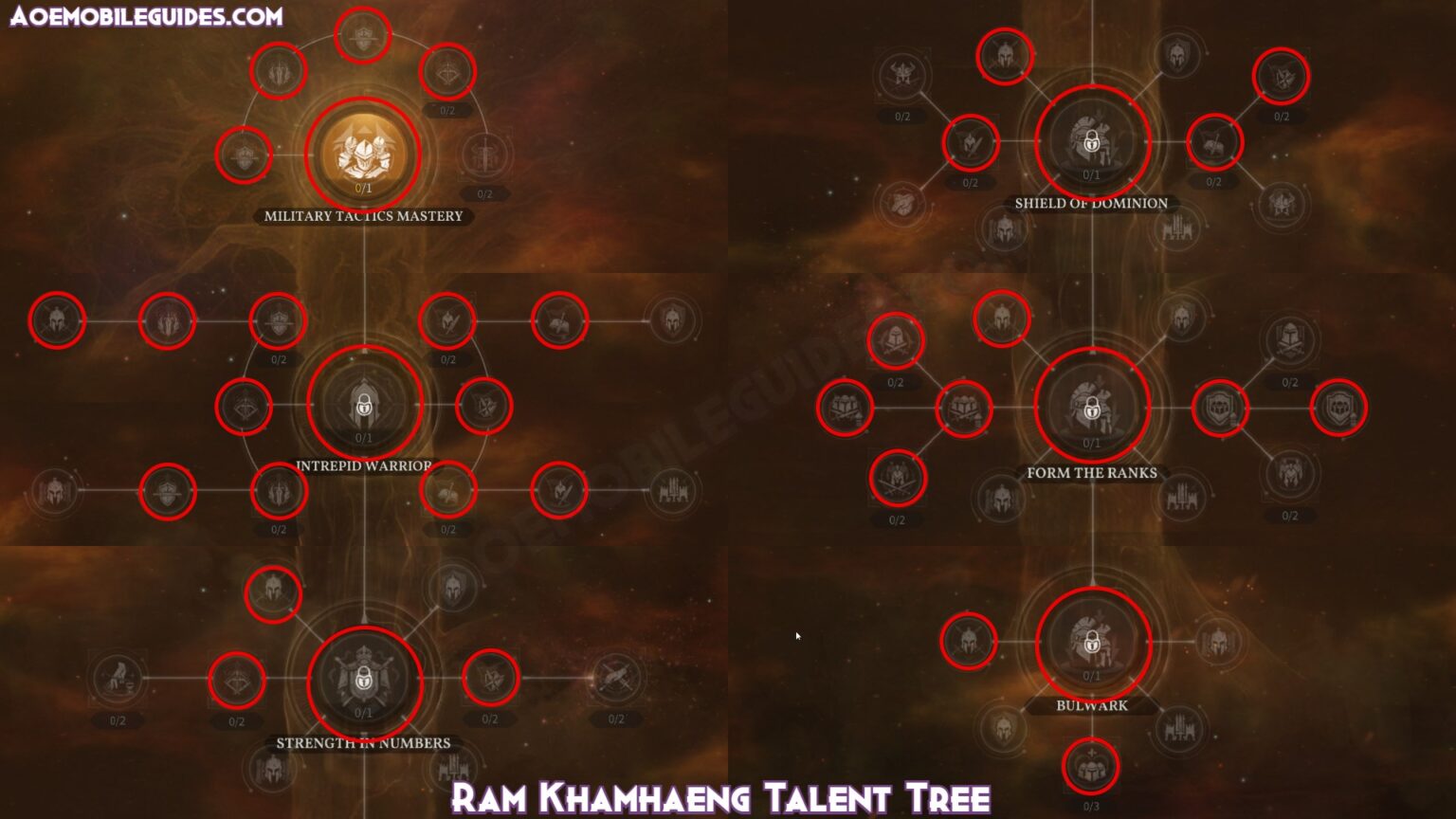 Ram Khamhaeng Talent Tree Build and Guide Age of Empires Mobile ...