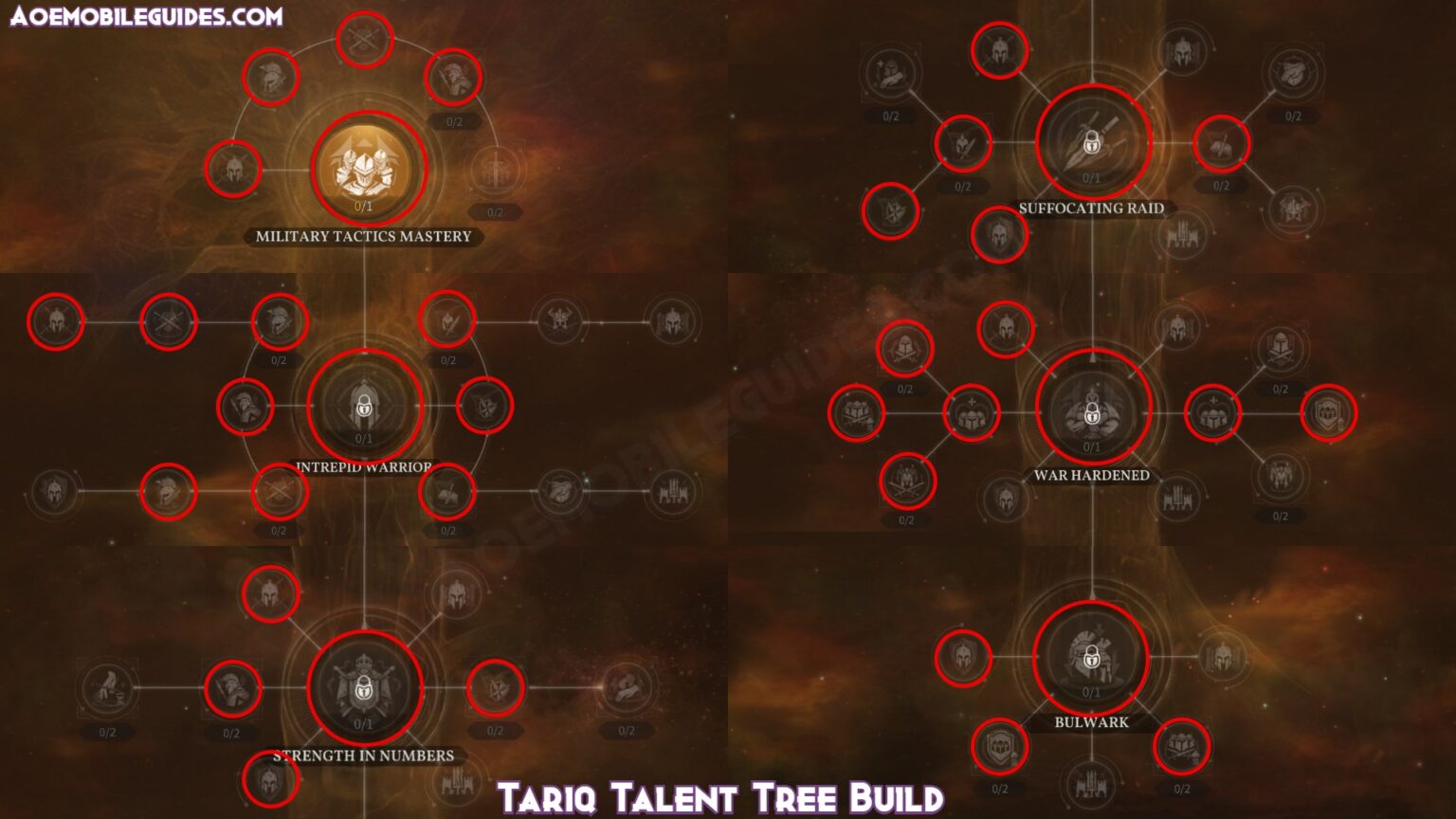 Tariq Talent Tree Build and Guide Age of Empires Mobile - Pillar Of Gaming